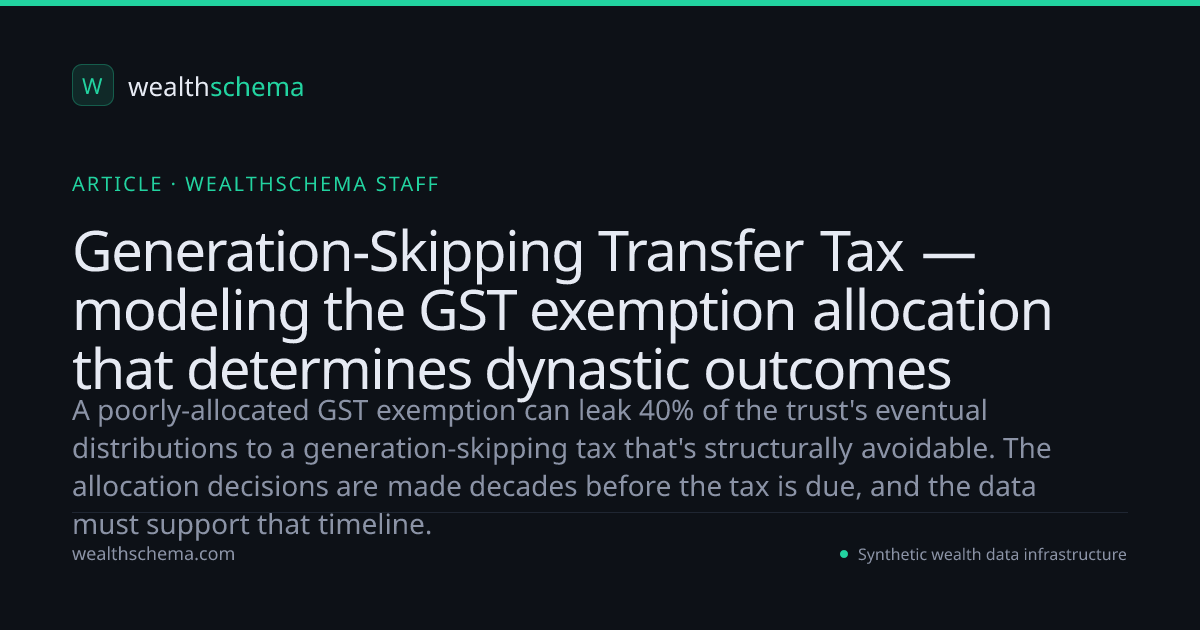 Generation-Skipping Transfer Tax — modeling the GST exemption ...
