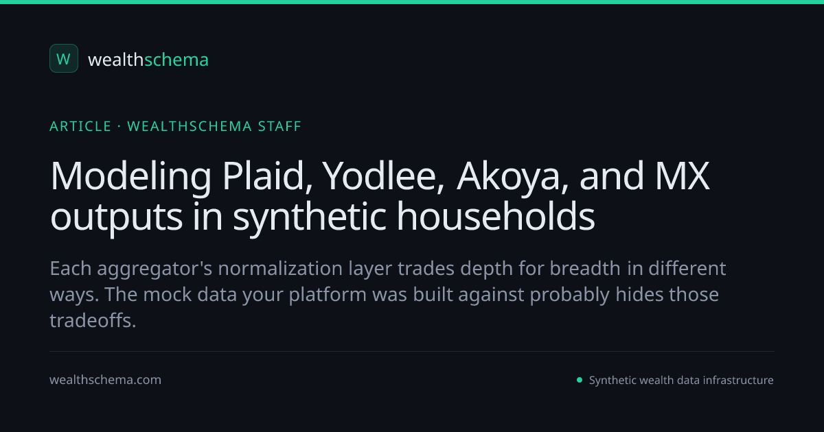Modeling Plaid, Yodlee, Akoya, and MX outputs in synthetic households ...